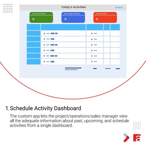 Custom Odoo Activity Dashboard Aktiv Software Page 2 Flip Pdf