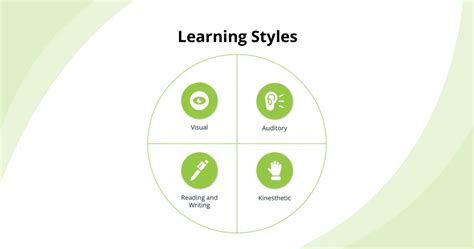 Easiest Languages To Learn Unlock Your Linguistic Potential