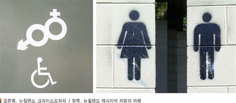 남자와 여자를 차별하라