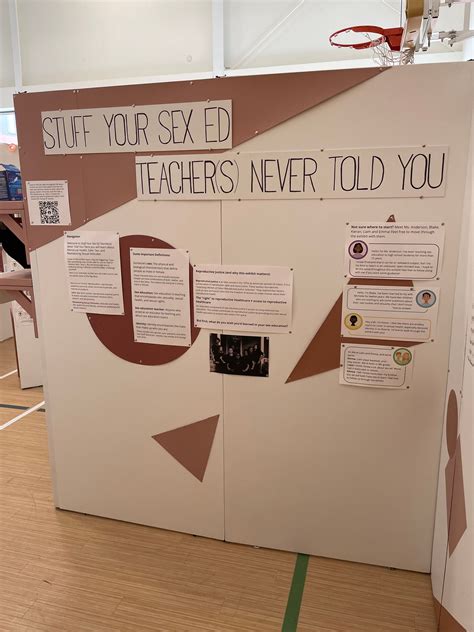 Stuff Your Sex Ed Teacher S Never Told You Knowledge Integration