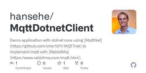 Github Hansehe Mqttdotnetclient Demo Application With Dotnet Core Using Mqttnet Https