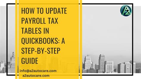 Ppt How To Update Payroll Tax Tables In Quickbooks A Step By Step