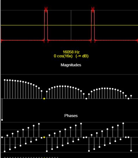 Capturing Pulse Periods By Sampling Accurately Electrical Engineering Stack Exchange