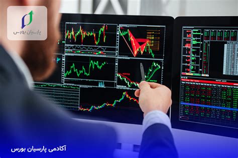 بهترین نرم افزارهای ترید فارکس 8 مورد از اپ‌های Forex