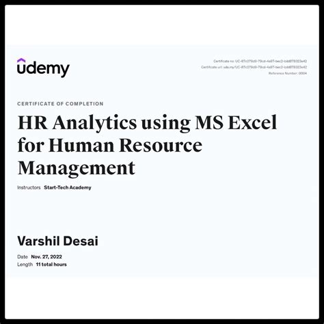 Varshil Desai On Linkedin Traininganddevelopment Upskilling Humanresource Virajprofile Hr