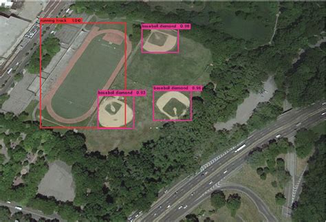 Figure 11 From Yolov3 Object Detection Algorithm With Feature Pyramid