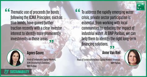 Anne Van Riel On Linkedin Water Bnpp