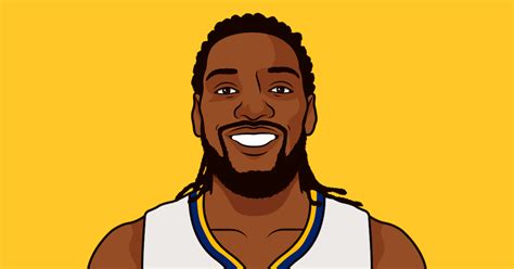 Kenneth Farried Ppg Vs The Warriors Statmuse