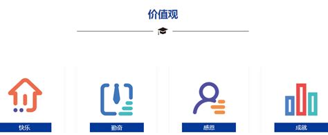 编程课哪个机构好