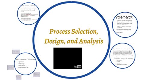 Process Selection Design And Analysis By Holly Dexter On Prezi