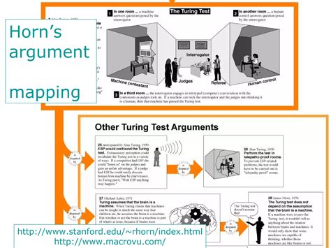 09 Argument Mapping PPT