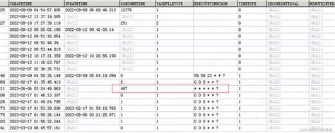 记录一次线上环境输入命令提示 Bashfork无法分配内存的问题fork无法分配内存 Csdn博客