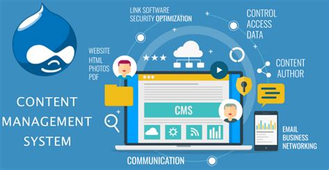 Drupal End Of Life What Do I Do Magik Digital
