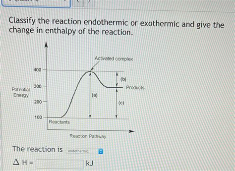 Solved Classify The Reaction Endothermic Or Exothermic And Give The