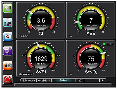 Edwards Plataforma Ev1000™