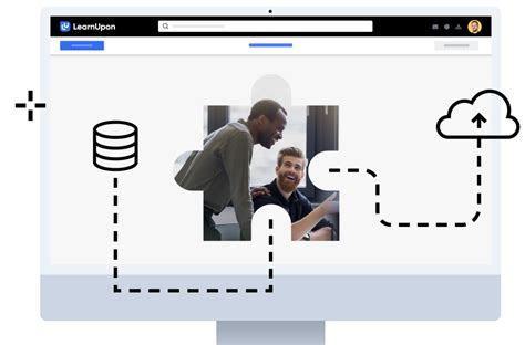 LearnUpon LMS Review An In Depth Look At Features And Pricing