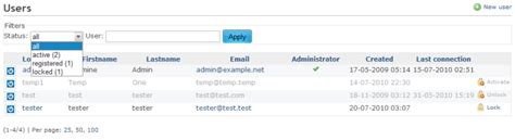 redmineusers redmine