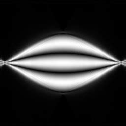 The Propagation Of Cosine Function Signals Download Scientific Diagram