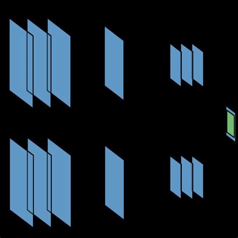 Illustration Of Our Proposed Pmnet Architecture Download Scientific Diagram