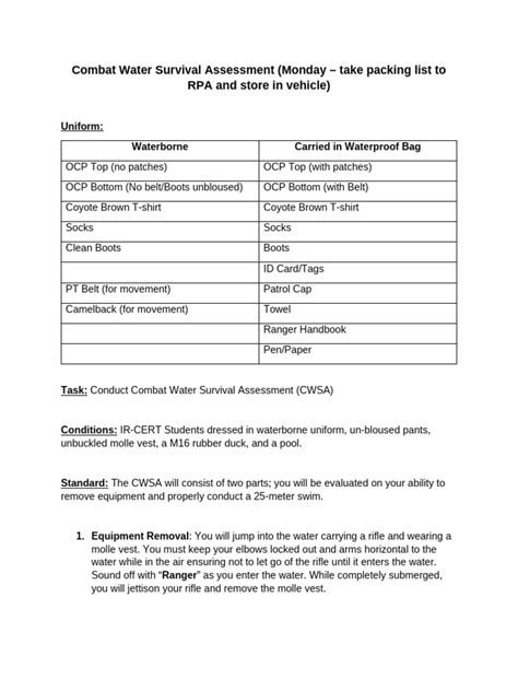 1 Cwsa Standards Packing List Pdf Uniforms Clothing