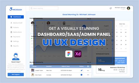deliver custom ui ux dashboard saas admin panel design by design awais