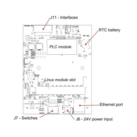 Dc Charge Controller
