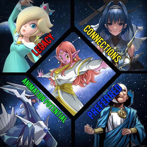 Chronoa Dragon Ball Heroes Preferred Matchups R Deathbattlematchups