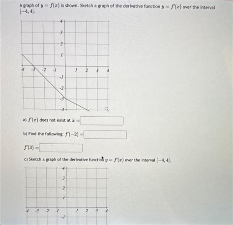 solved a graph of y f x is shown sketch a graph of the