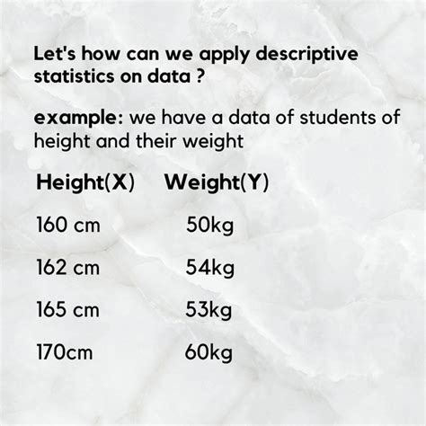 Statistics Basics Rdatascience