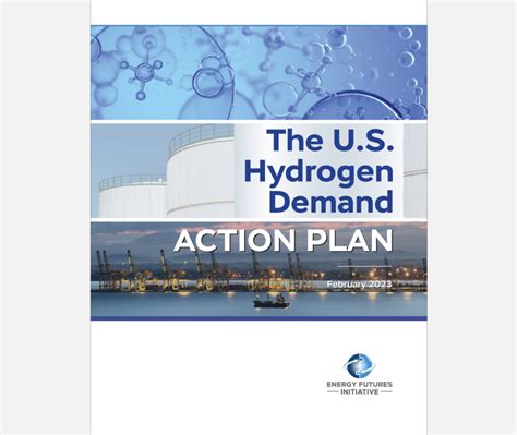 The Hydrogen Transition Framework Efi Foundation