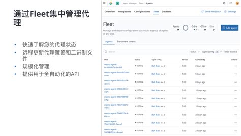 腾讯云elastic使用教程：使用fleet集中管理elastic Agent 腾讯云开发者社区 腾讯云