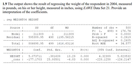 Solved 19 The Output Shows The Result Of Regressing The