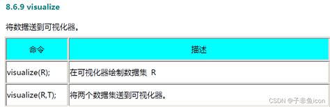Lumerical官方案例、fdtd时域有限差分法仿真学习（三）——环形谐振器ring Resonator之第一部分微环s 参数提取