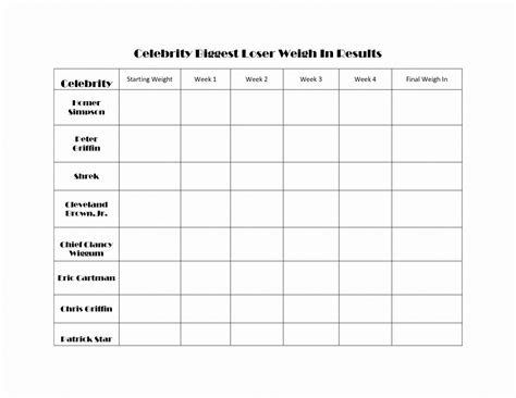 Biggest Loser Weight Loss Calculator Spreadsheet — Db