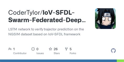 Github Codertyloriov Sfdl Swarm Federated Deep Learning Lstm