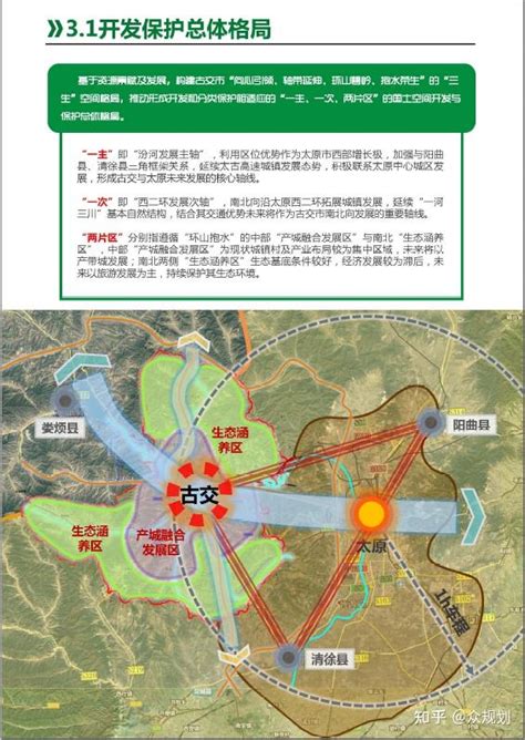 140000 山西省县级国土空间总体规划（公示版）合集 知乎