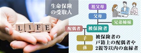 生命保険の受取人は誰にすべき？保険金にかかる税金の違いも解説 保険見直し・無料保険相談の窓口なら保険見直し本舗【公式】