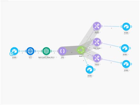 A Streamlined Database Management System With Airtable And Ai