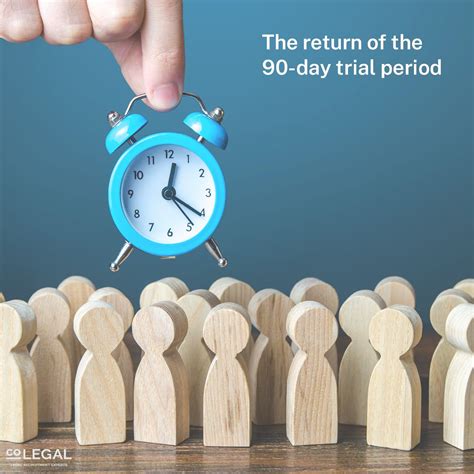 Friday Food For Thought As Of 23 December 2023 The Government Has Implemented A 90 Day Trial