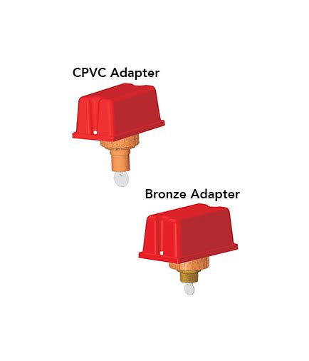 Brecco Cpvc Waterflow Detector