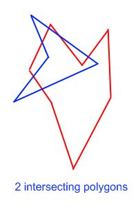 OpenLayers Geometry Intersection