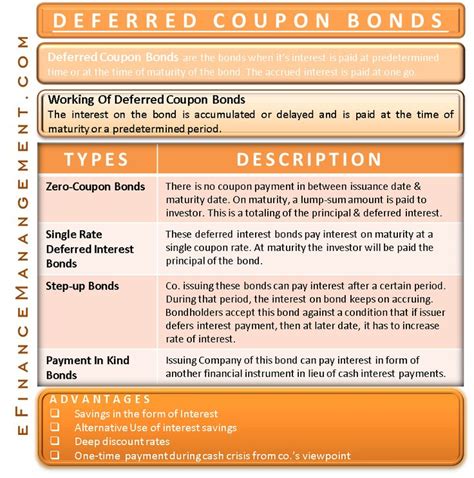 Deferred Annuity Formula Asimcseperke