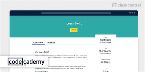 10 Best Swift Courses For 2025 Coding Apps For IOS Class Central
