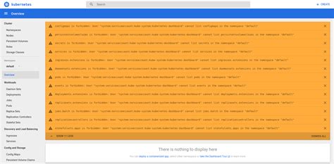 Dashboard Not Working With Https Issue Kubernetes Dashboard GitHub