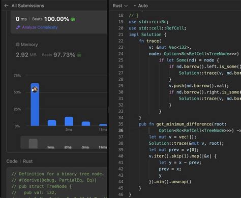 How To Learn Rust With A Python Mindset Sungjin Kim Posted On The