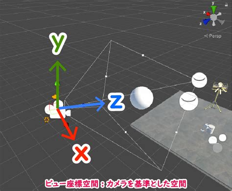 🍇 Shadergraphの座標空間｜unity Shadergraph Cookbook Vol1【shadergraph 入門】