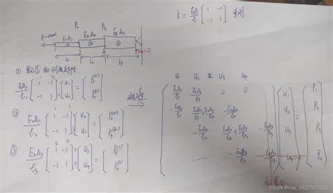 有限元编程示例matlab C有限元matlab梯形板代码 Csdn博客