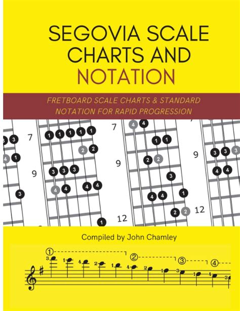 Amazon Segovia Scale Charts And Notation Fretboard Scale Charts And