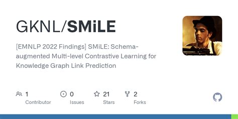 Github Gknlsmile Emnlp 2022 Findings Smile Schema Augmented