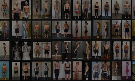 Is Functional Patterns Legit Results Speak For Themselves